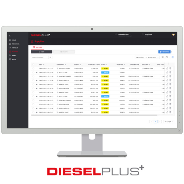 DIESELPLUS SOFTWARE - Perth Bulk Fuel Storage Tank, Hire, Sales Australia